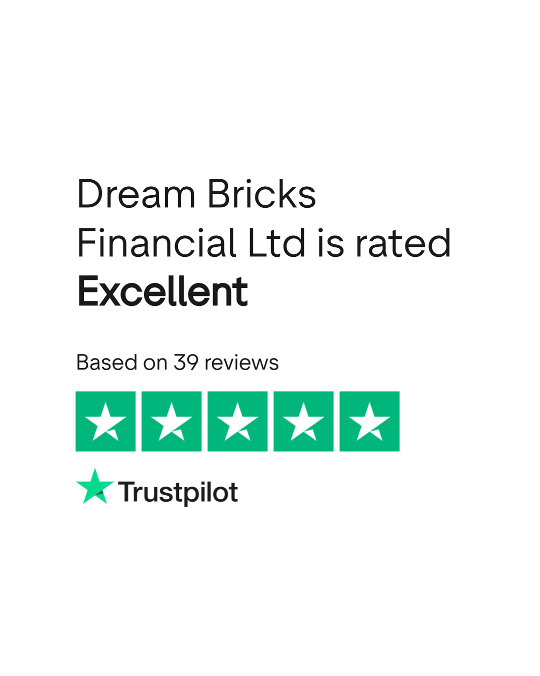 Dream Bricks Financial Ltd Reviews | Read Customer Service Reviews of ...