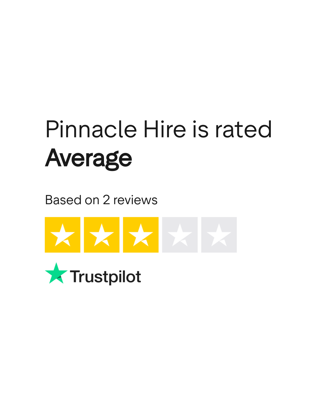 Pinnacle Hire Reviews | Read Customer Service Reviews of pinnaclehire.co.uk