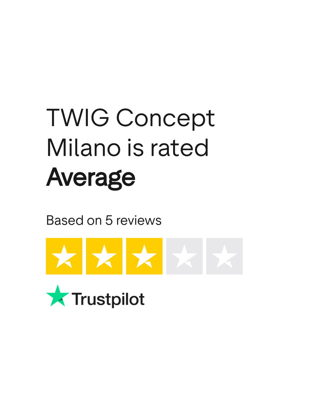 TWIG Concept Milano Reviews | Read Customer Service Reviews of ...