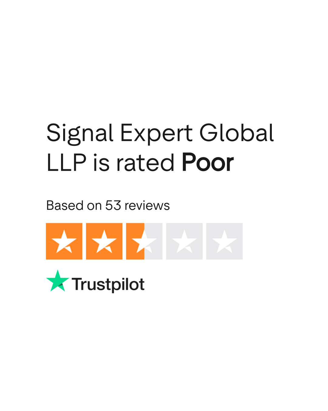 Signal Expert Global LLP Reviews | Read Customer Service Reviews of ...