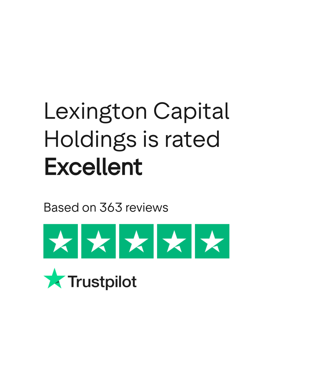 Lexington Capital Holdings Reviews | Read Customer Service Reviews of ...