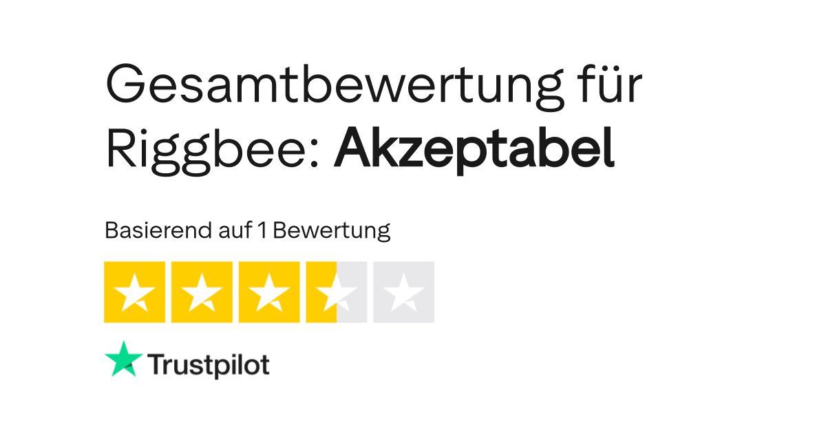Bewertungen zu Riggbee | Lesen Sie Kundenbewertungen zu www.riggbee.ch