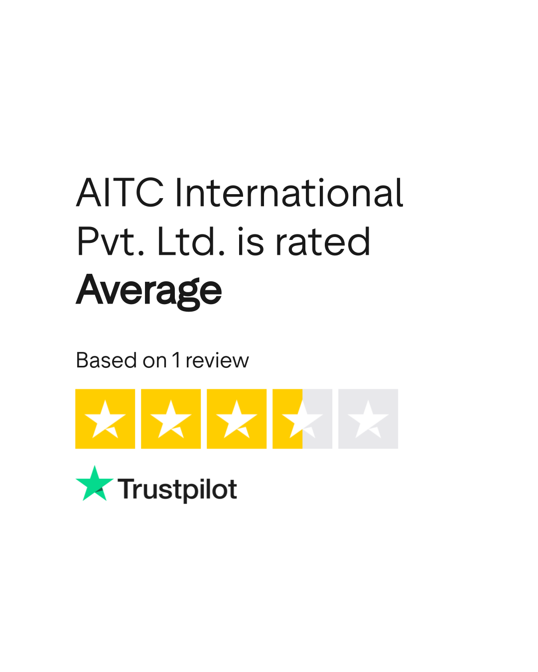 AITC International Pvt. Ltd. Reviews | Read Customer Service Reviews of ...