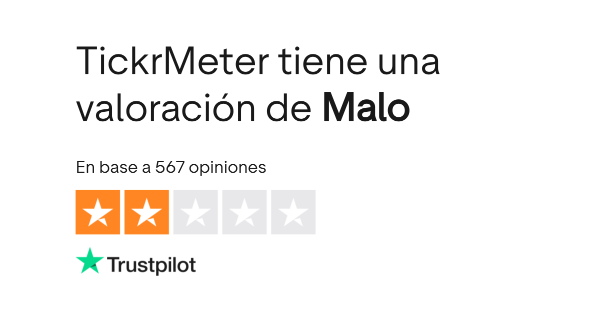 Opiniones sobre TickrMeter | Lee las opiniones sobre el servicio de tickrmeter.com