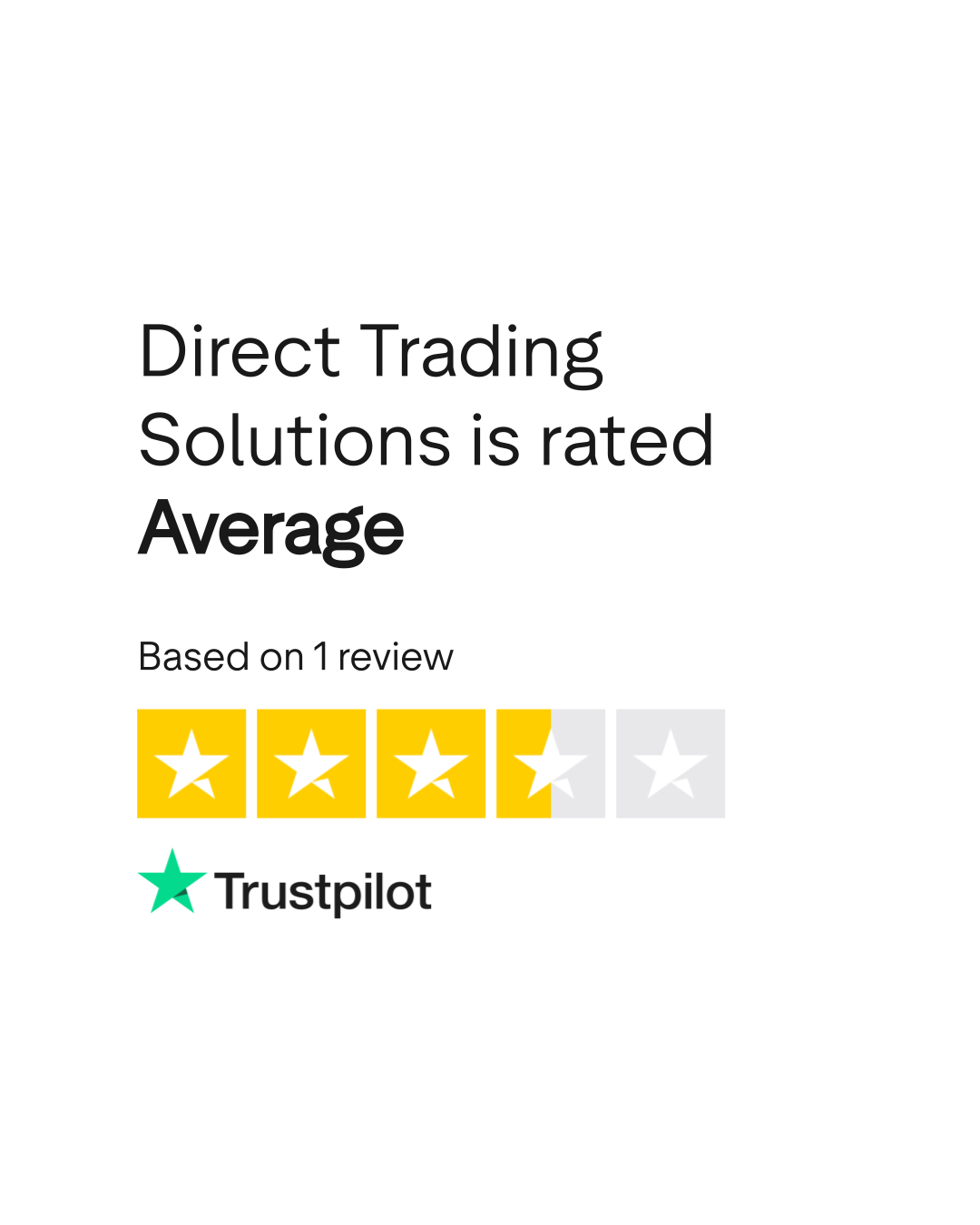 Direct Trading Solutions Reviews | Read Customer Service Reviews of ...