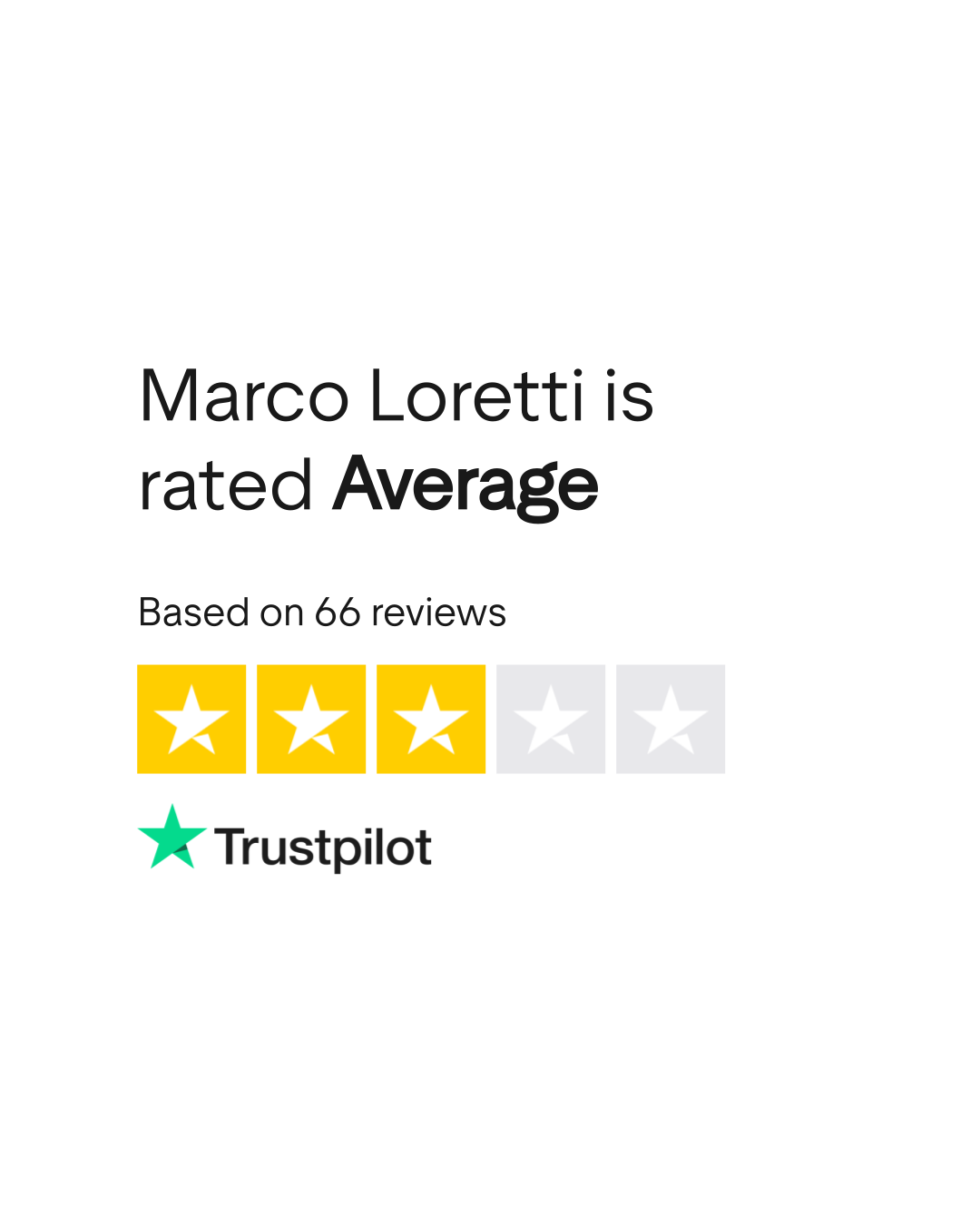Marco Loretti Reviews | Read Customer Service Reviews of marco-loretti.com