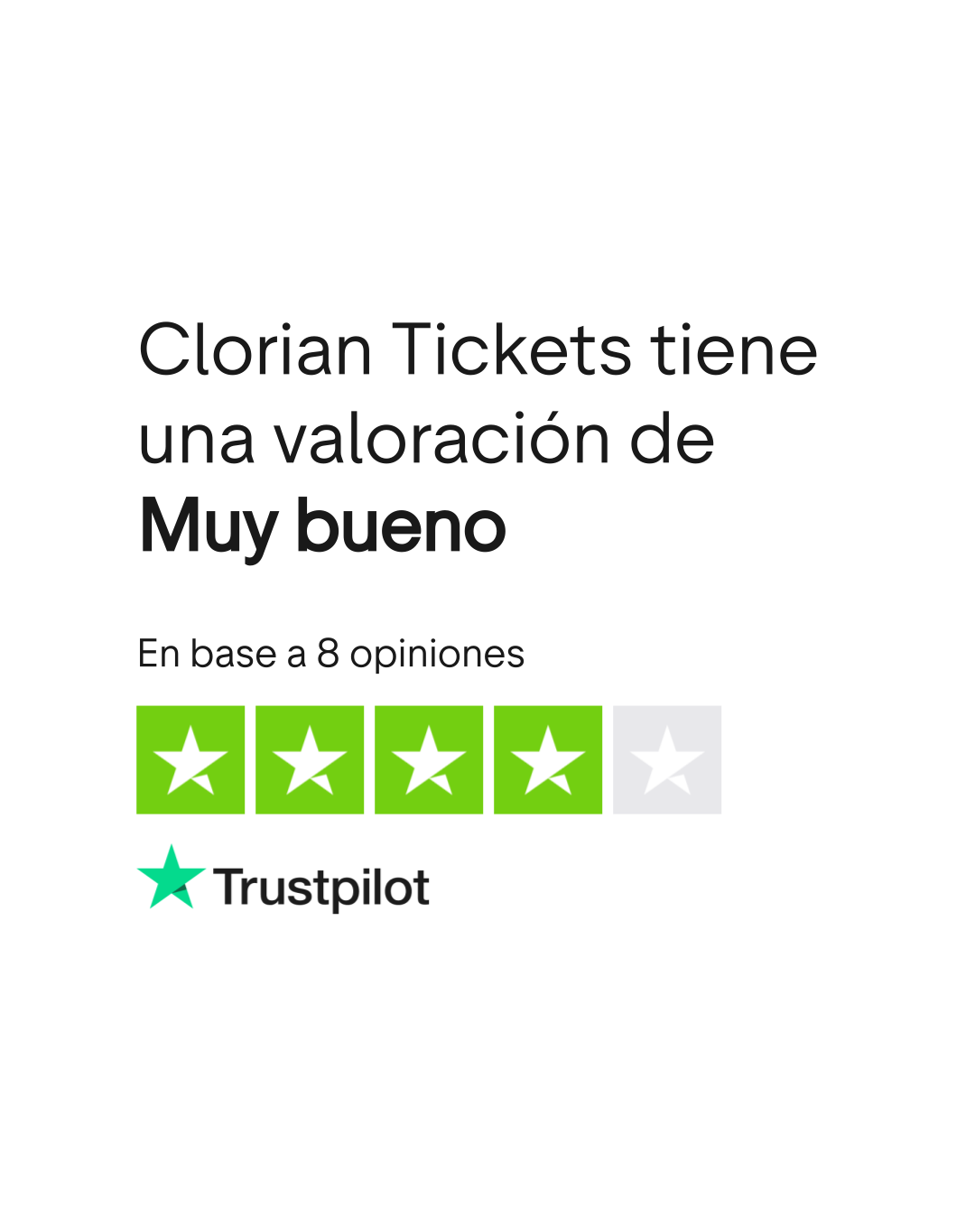 Opiniones sobre Clorian Tickets | Lee las opiniones sobre el servicio ...