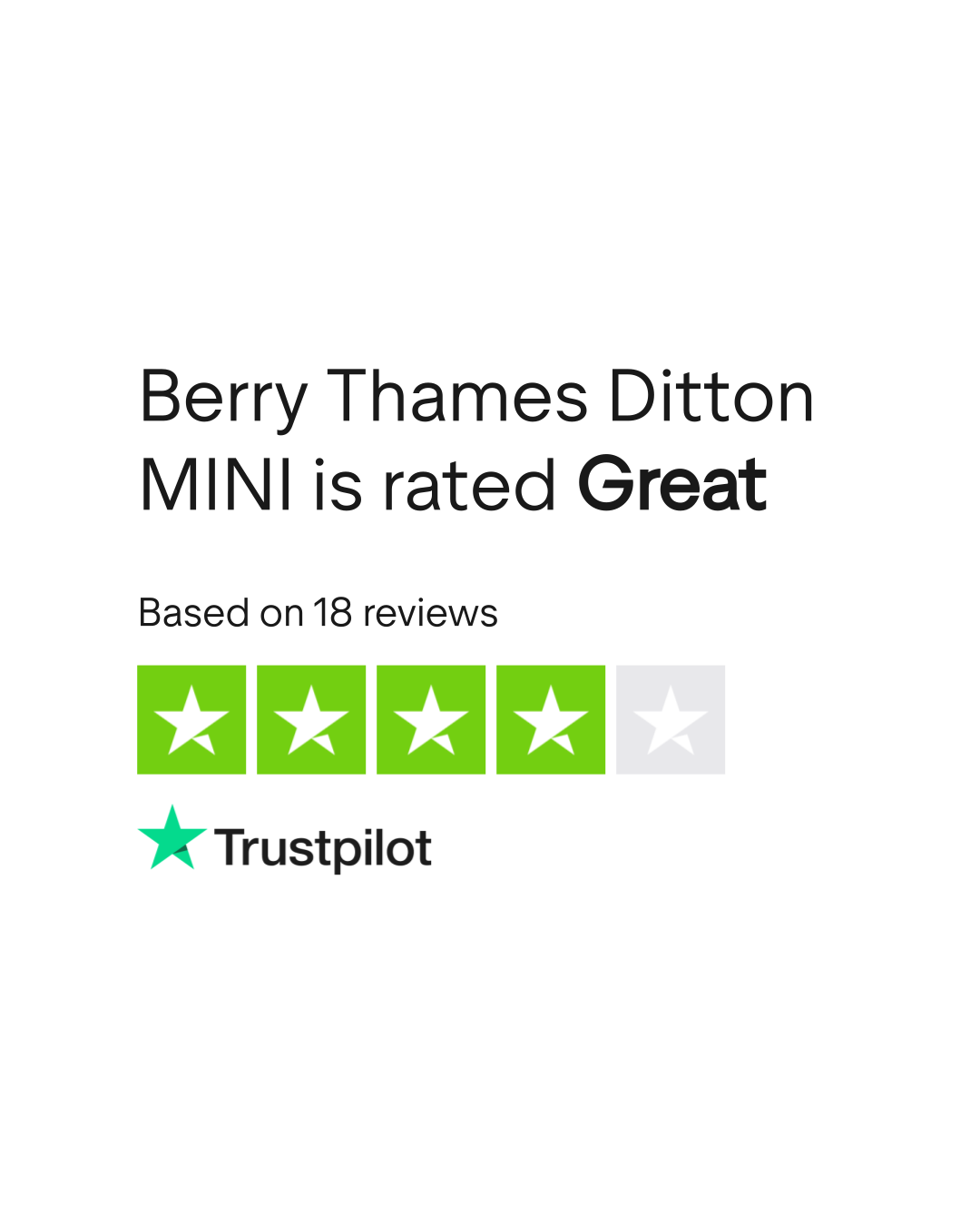 Berry Thames Ditton MINI Reviews | Read Customer Service Reviews of www ...