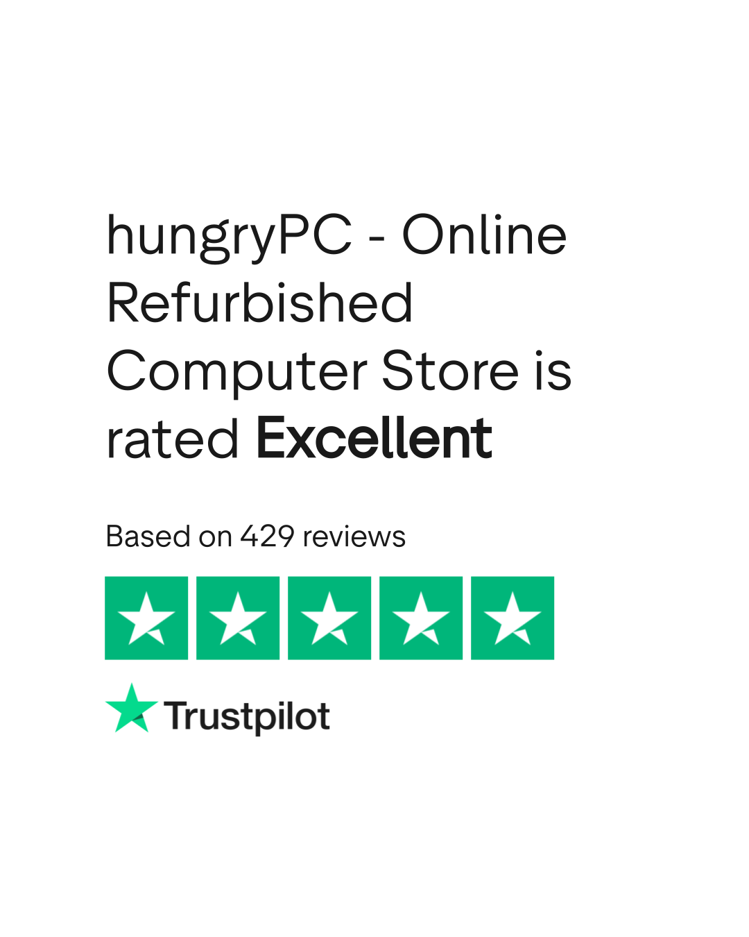hungryPC - Online Refurbished Computer Store Reviews | Read Customer Service Reviews of hungrypc ...