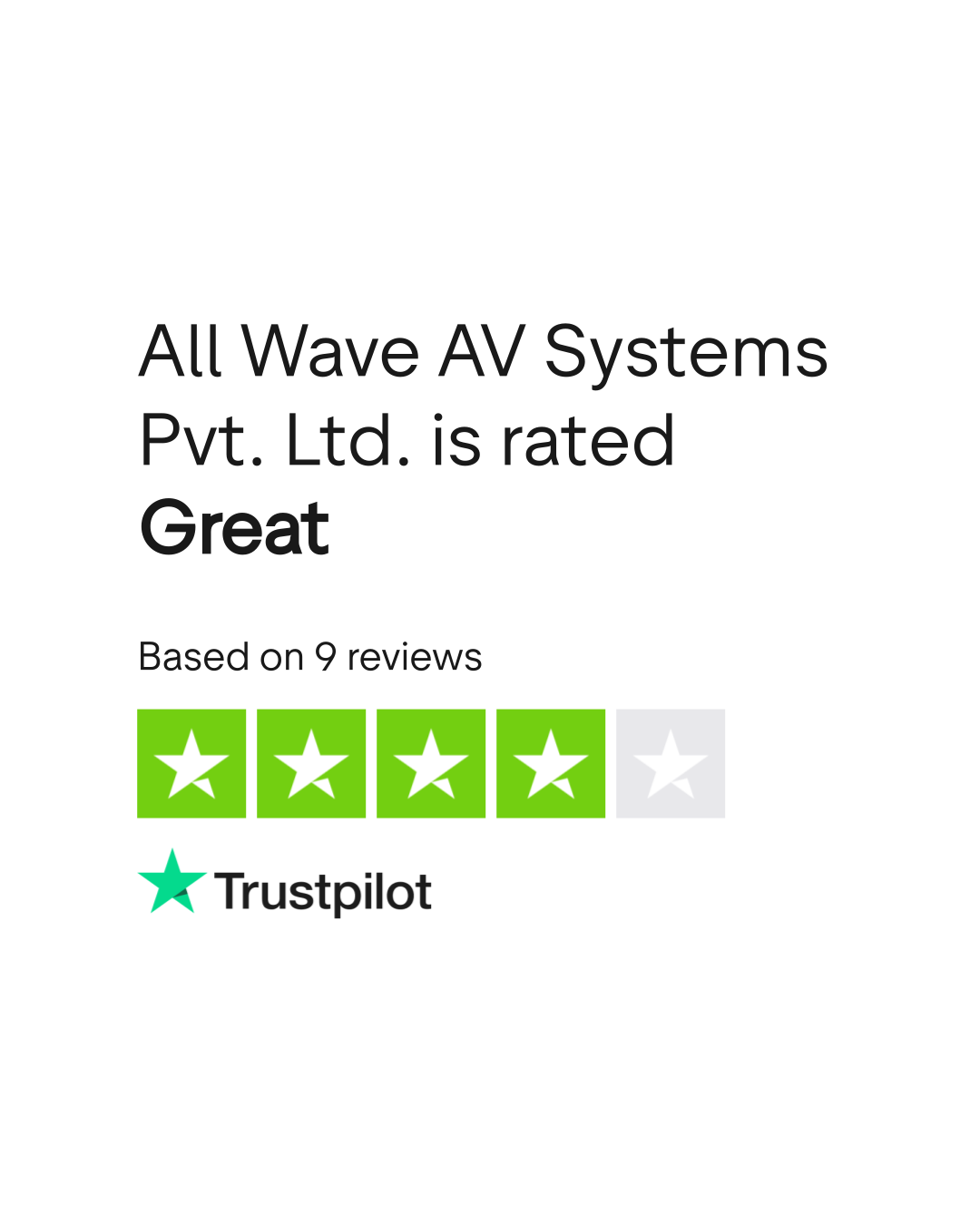 All Wave AV Systems Pvt. Ltd. Reviews | Read Customer Service Reviews ...