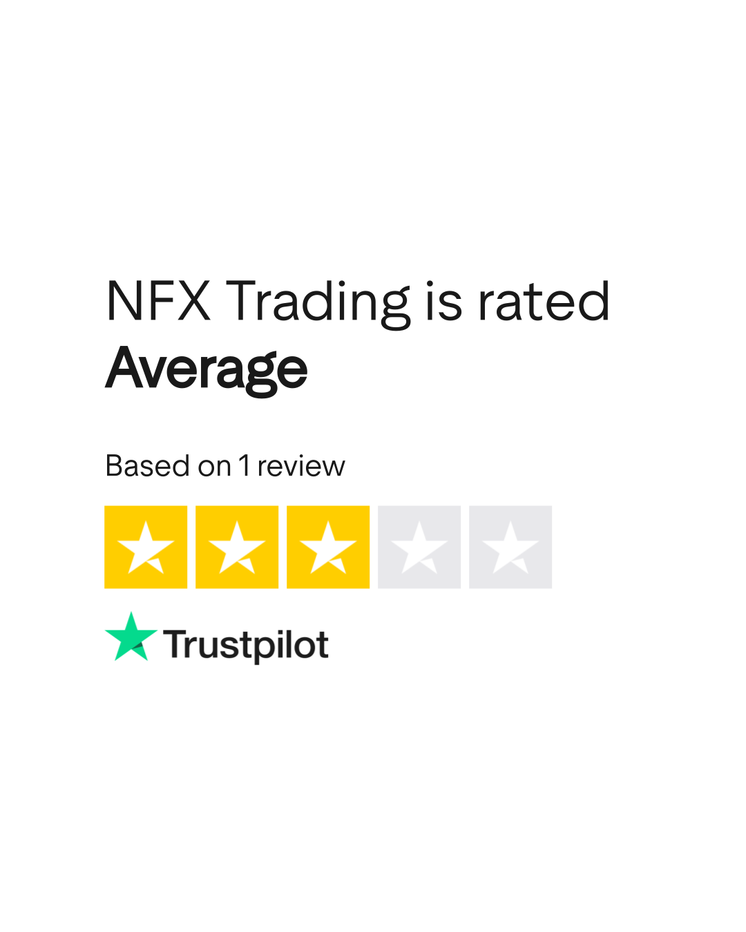 NFX Trading Reviews | Read Customer Service Reviews of tradingnfx.com