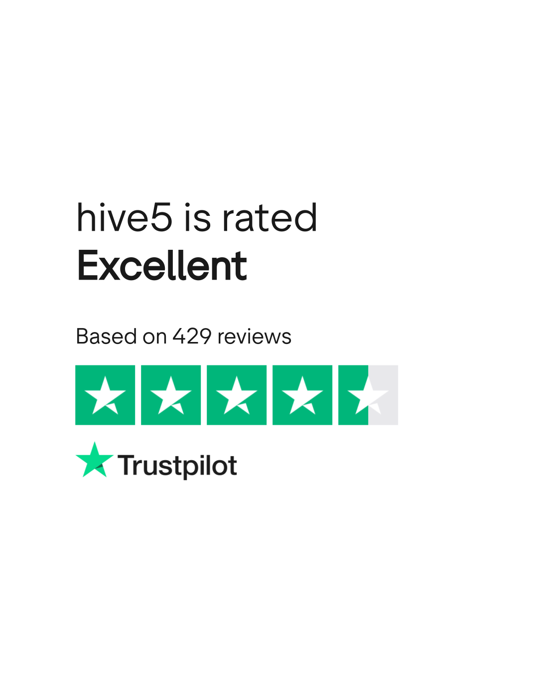 hive5 Reviews | Read Customer Service Reviews of hive5.co