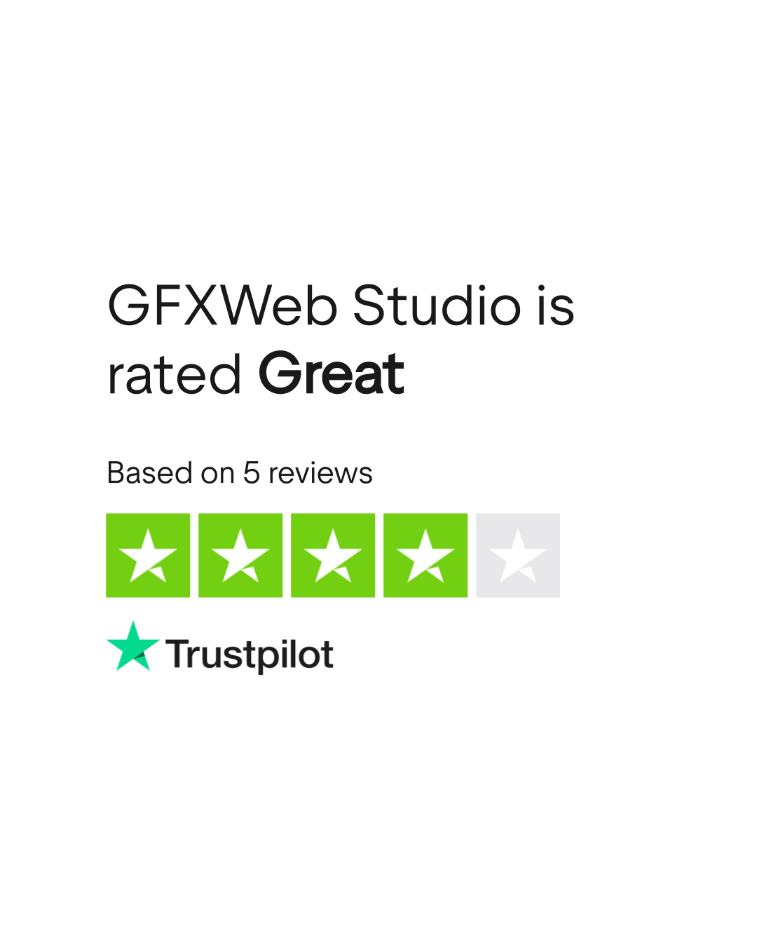 GFXWeb Studio Reviews | Read Customer Service Reviews of gfxwebstudio.com