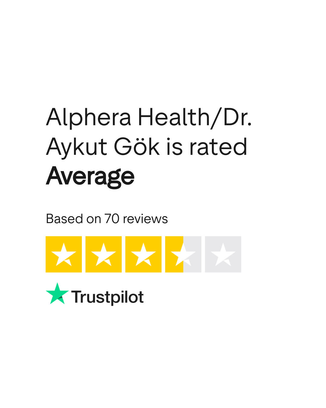 Alphera Health/Dr. Aykut Gök Reviews | Read Customer Service Reviews of ...