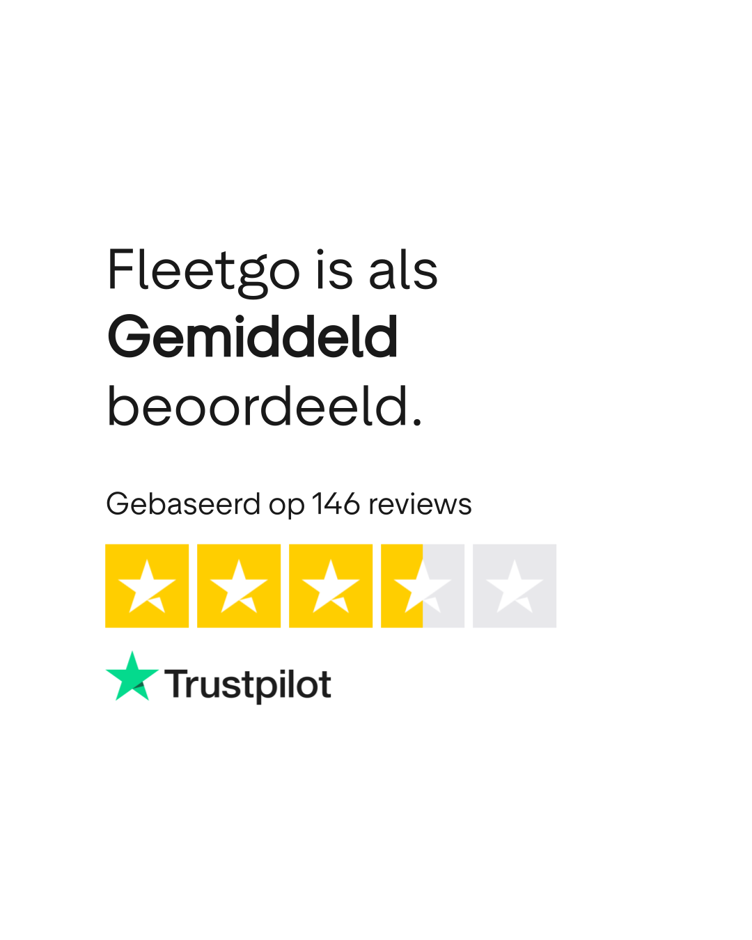 Fleetgo reviews | Bekijk consumentenreviews over fleetgo.nl