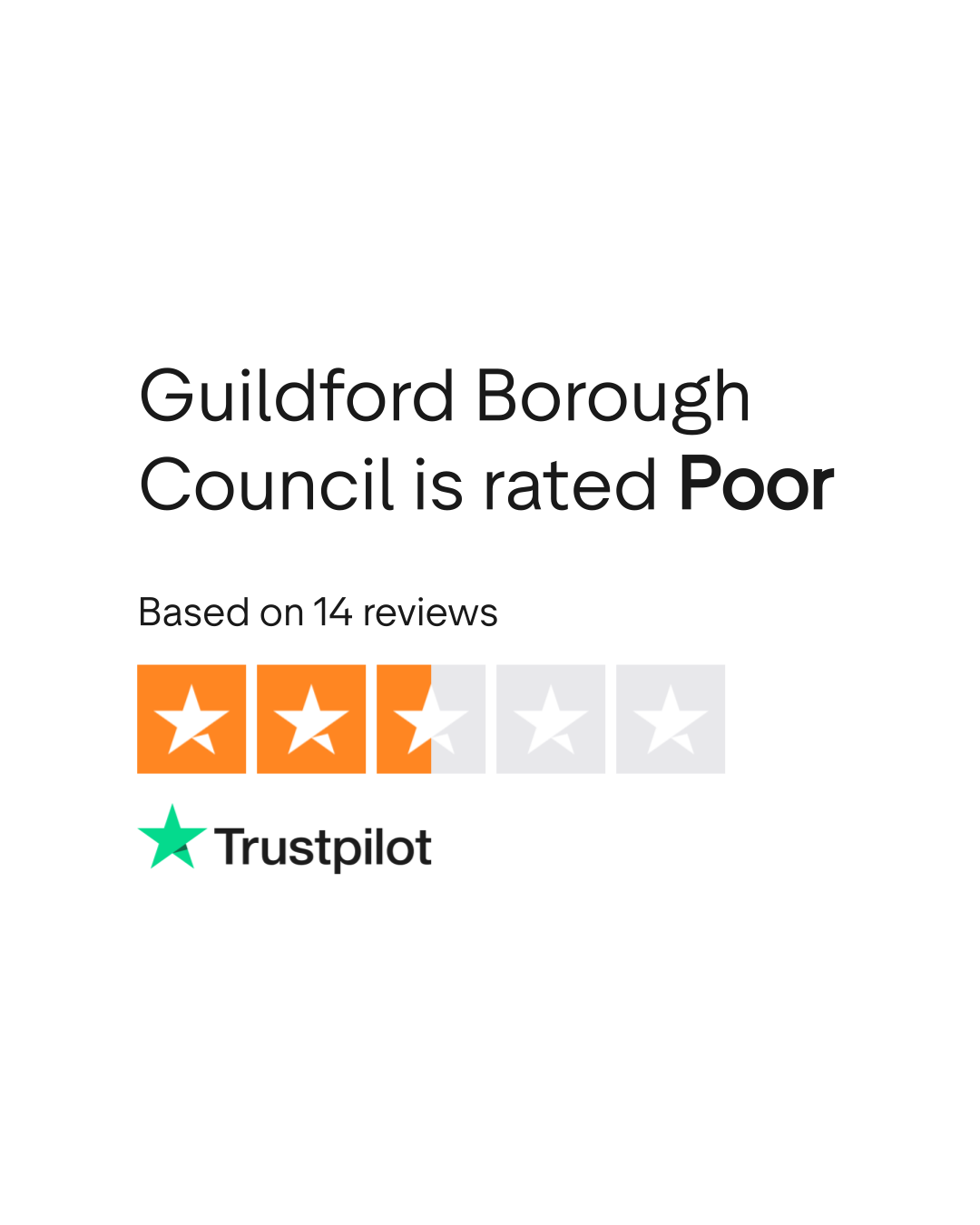 Guildford Borough Council Reviews | Read Customer Service Reviews of ...
