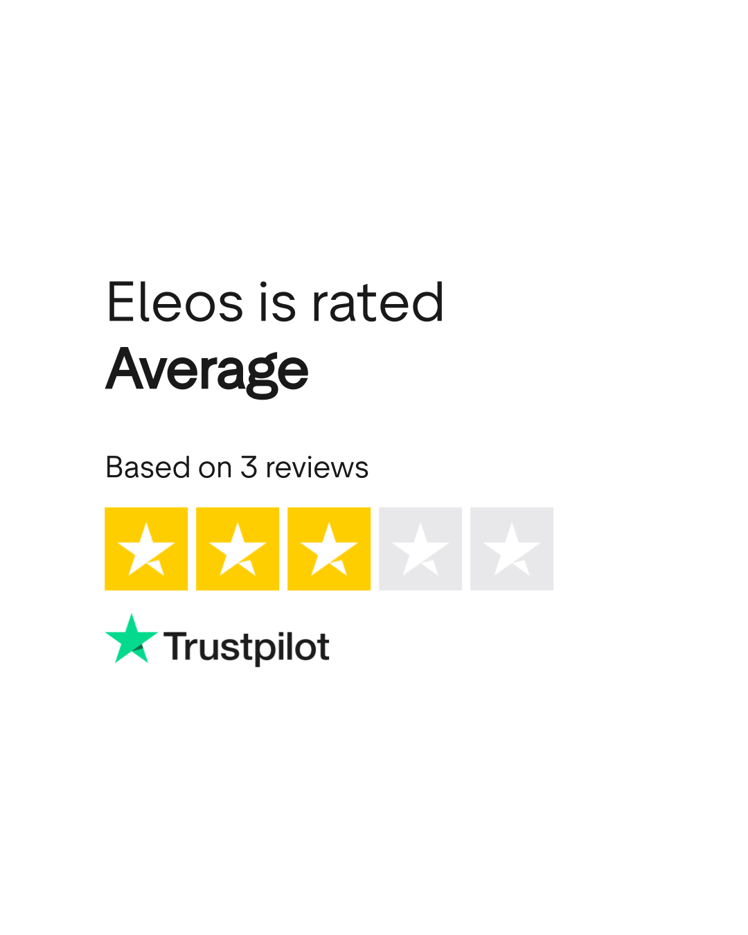 Eleos Reviews | Read Customer Service Reviews of witheleos.com