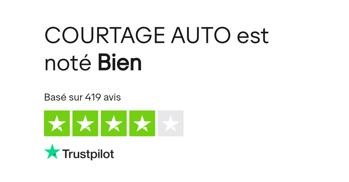 Avis de COURTAGE AUTO | Lisez les avis marchands de courtage-expertise ...