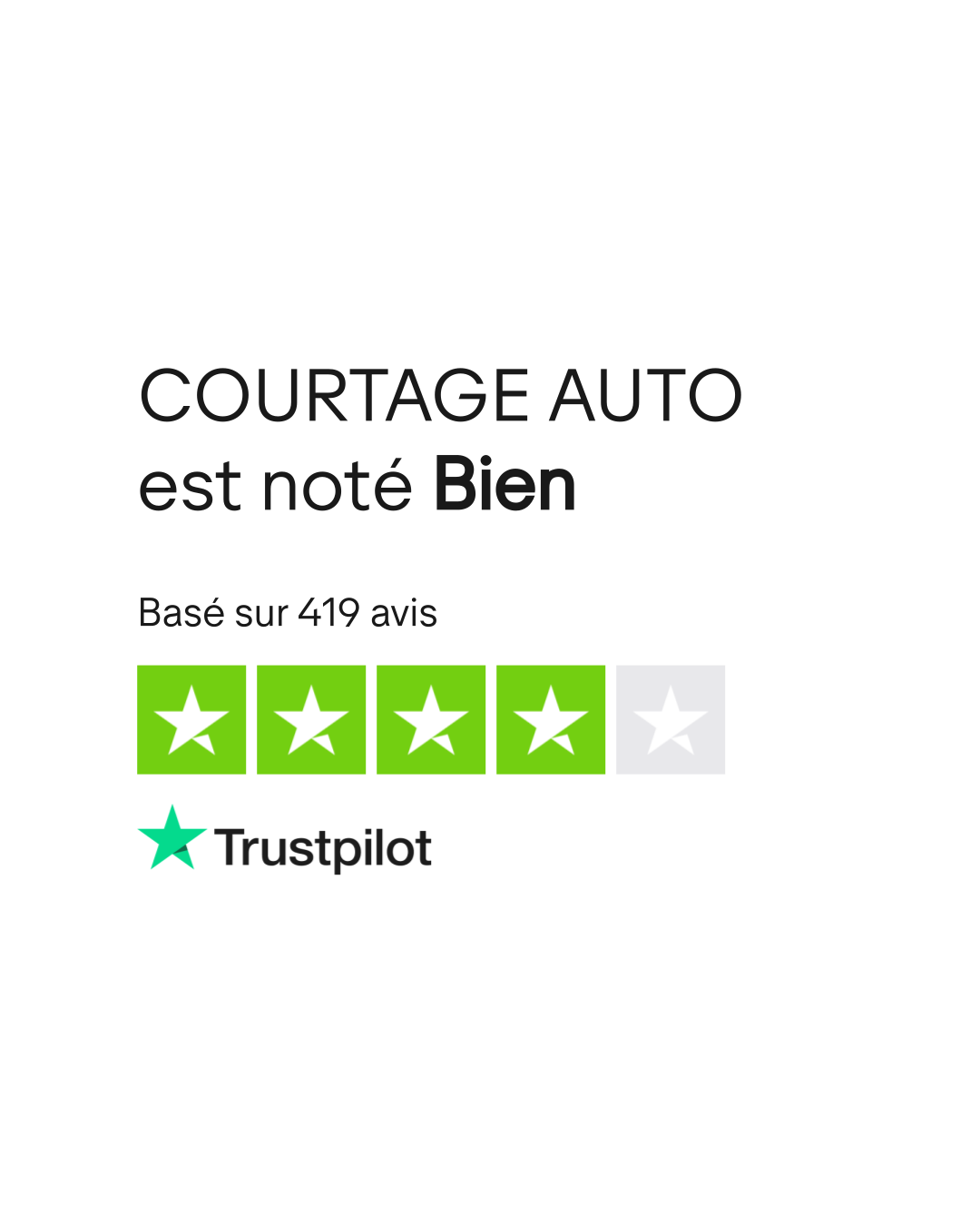 Avis de COURTAGE AUTO | Lisez les avis marchands de courtage-expertise ...