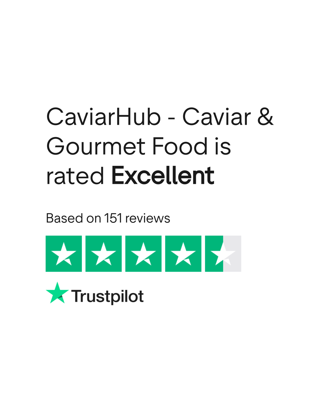 CaviarHub - Caviar & Gourmet Food Reviews | Read Customer Service ...