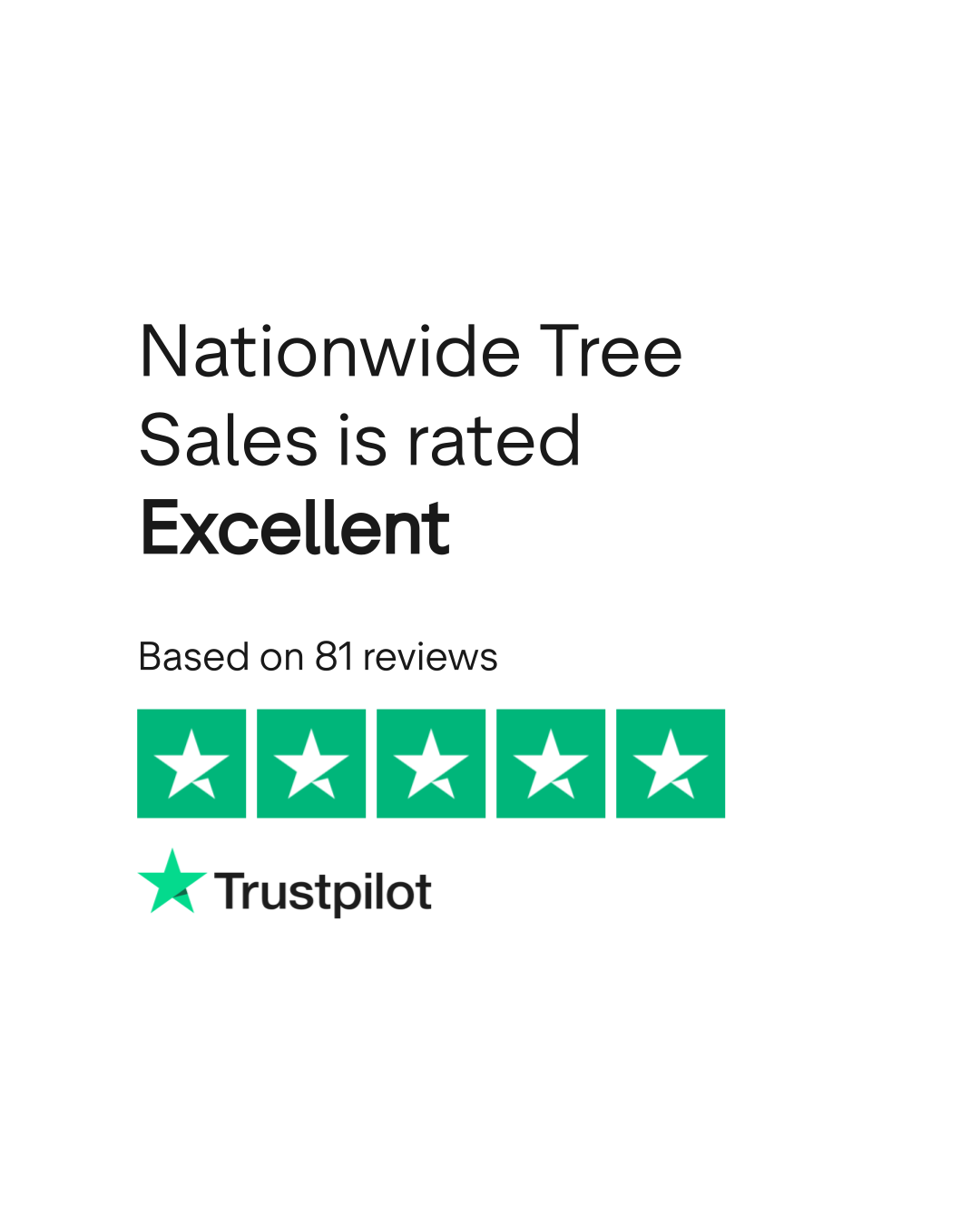 Nationwide Tree Sales Reviews | Read Customer Service Reviews of ...