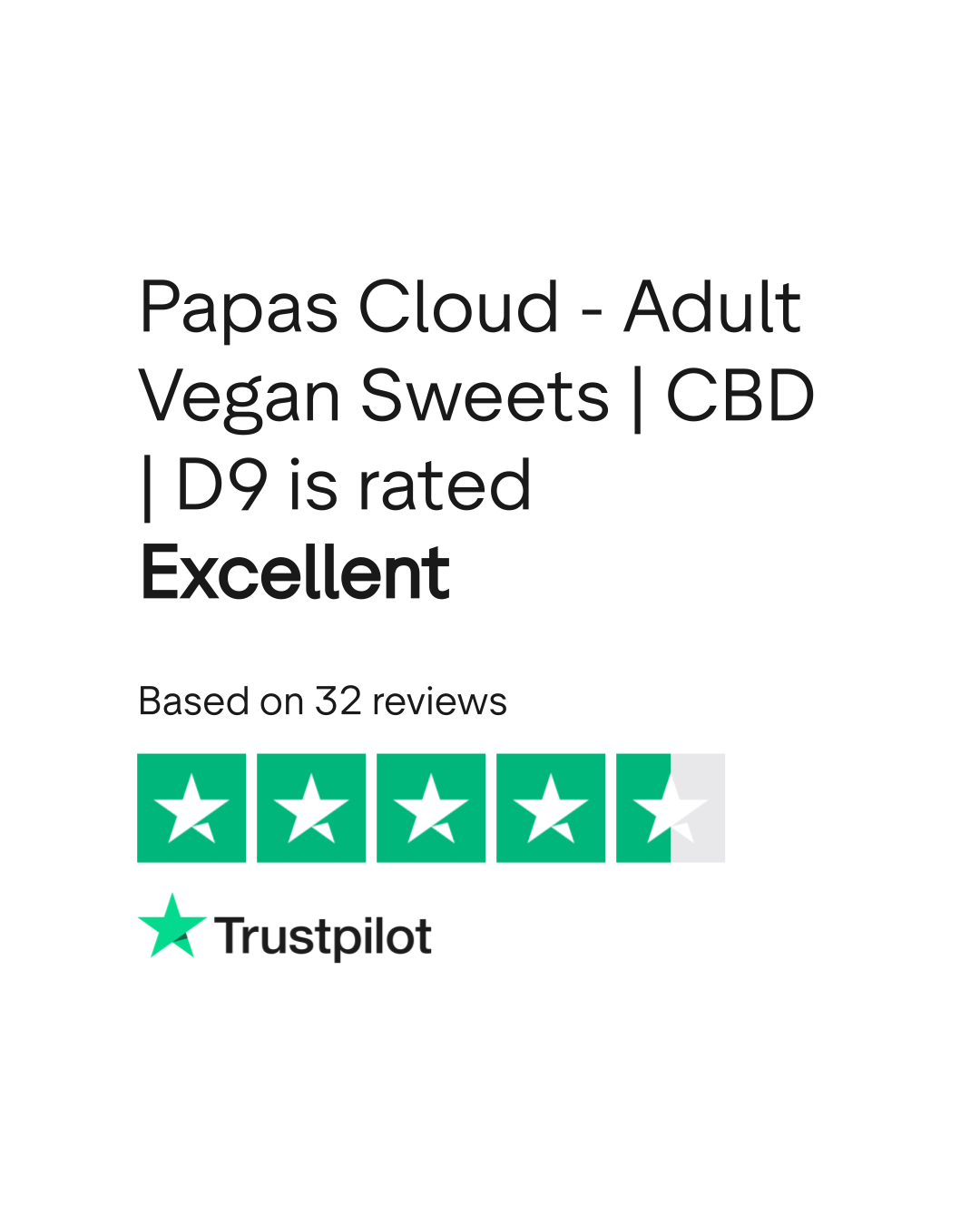 Papas Cloud - Adult Vegan Sweets | CBD | D9 Reviews | Read Customer ...