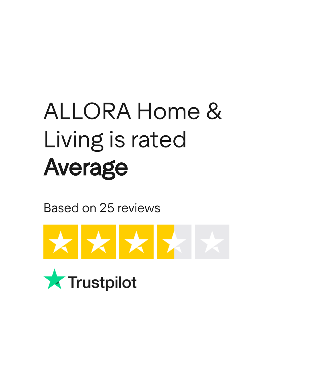 ALLORA Home & Living Reviews | Read Customer Service Reviews of ...