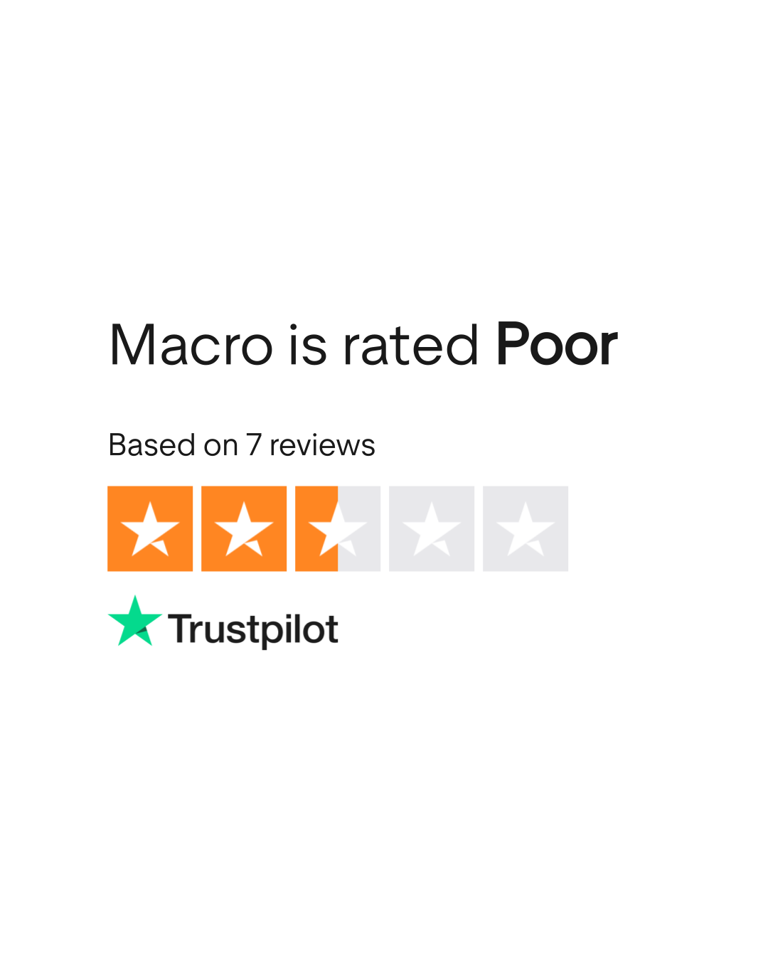 Macro Reviews | Read Customer Service Reviews of macrofx.com