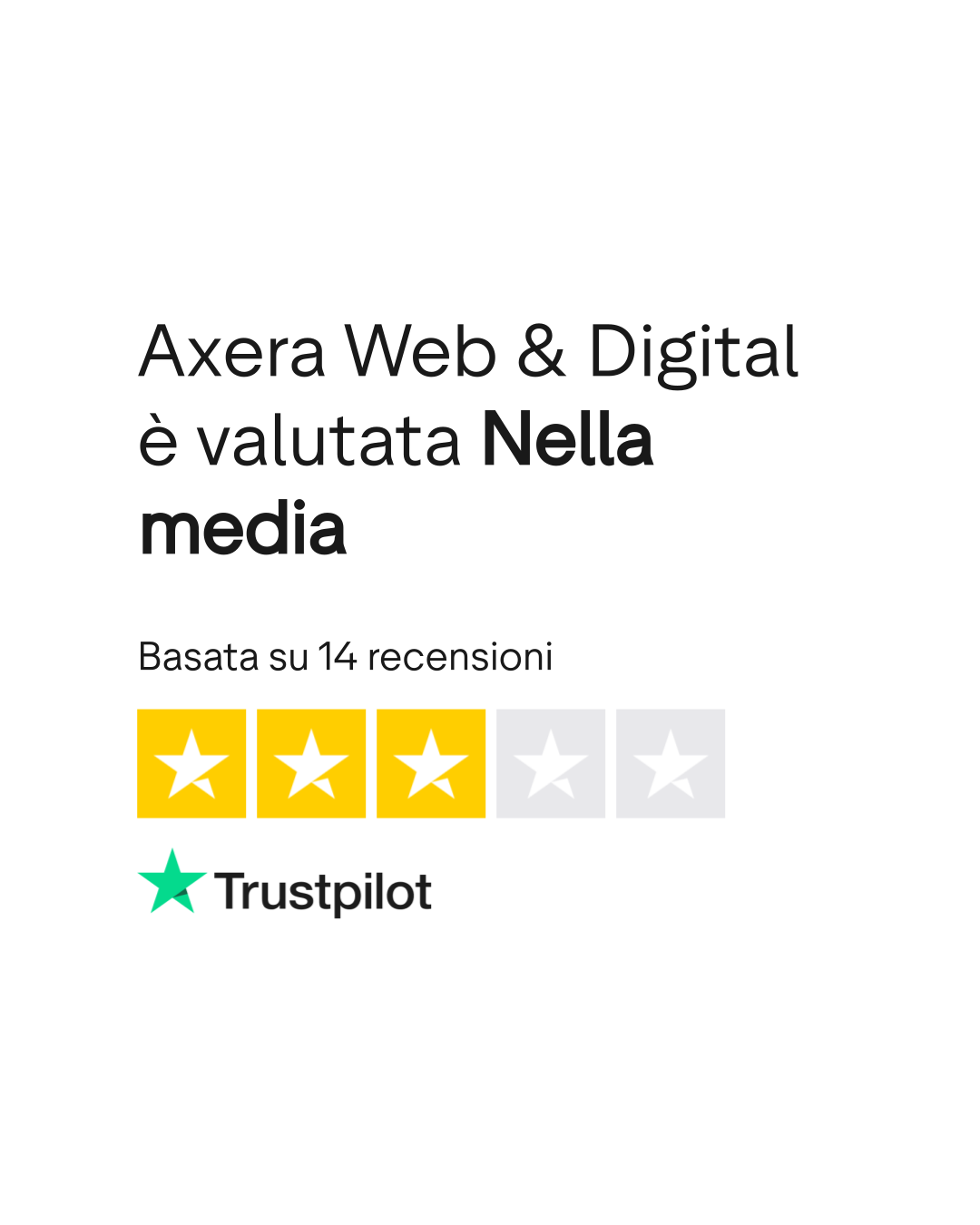 Axera Web & Digital | Leggi le recensioni dei servizi di digital.axera.it