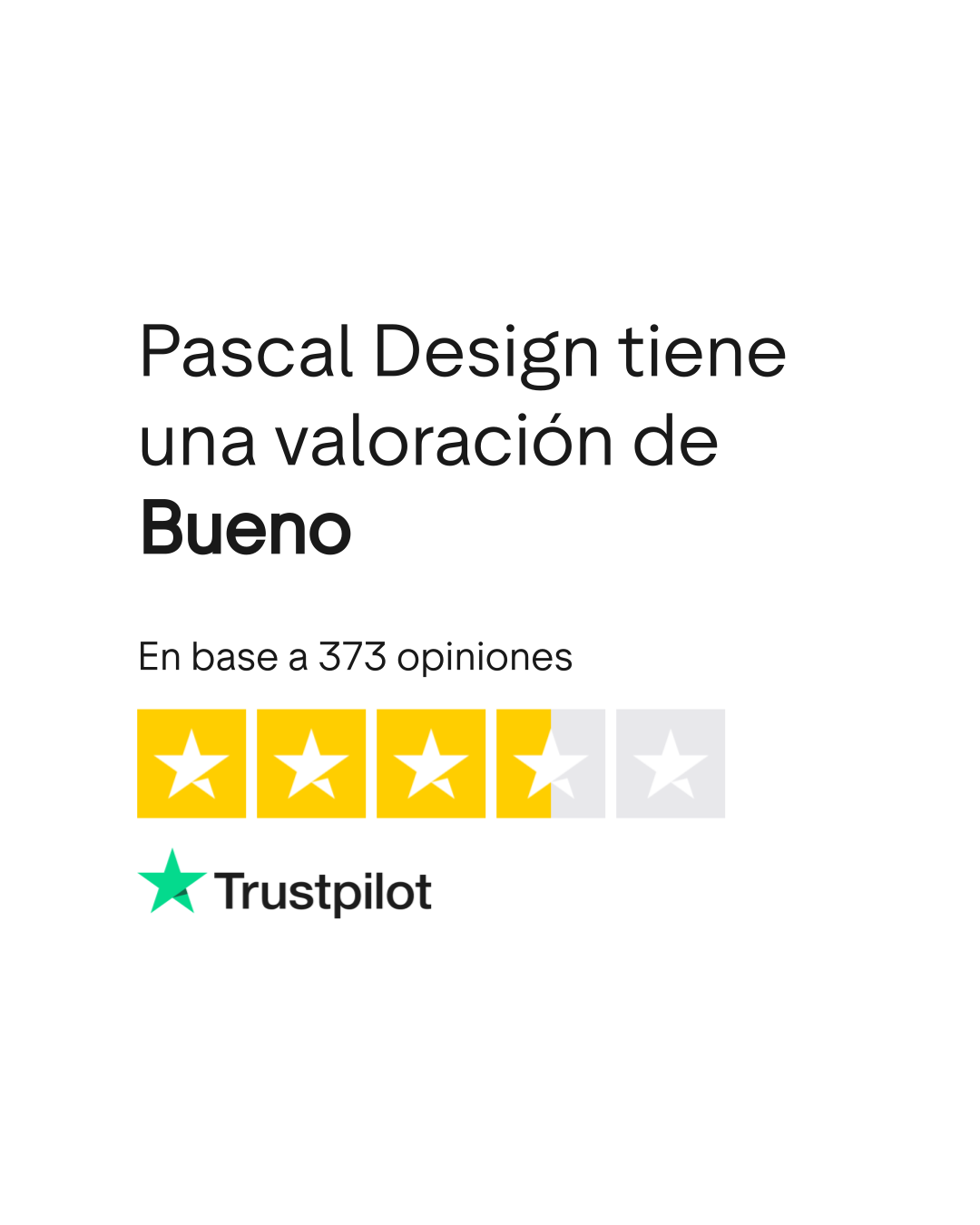 Opiniones sobre Pascal Design | Lee las opiniones sobre el servicio de pascaldesign.com