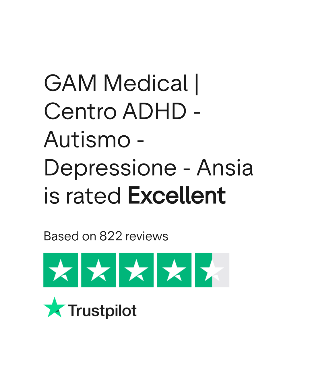 GAM Medical | Centro ADHD - Autismo - Depressione - Ansia Reviews ...