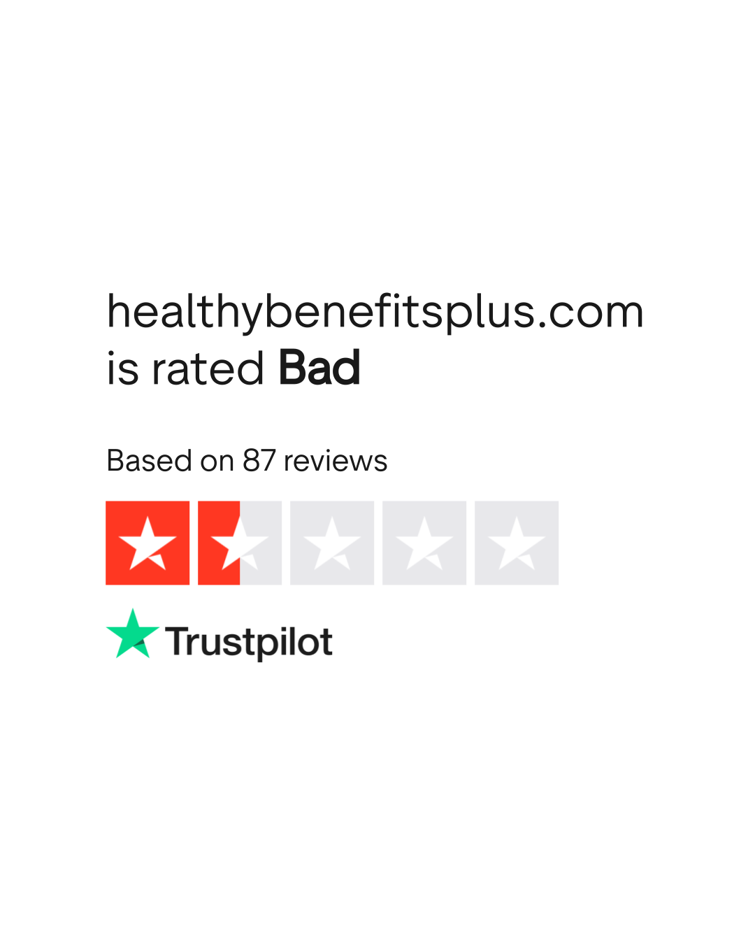 healthybenefitsplus.com Reviews | Read Customer Service Reviews of ...