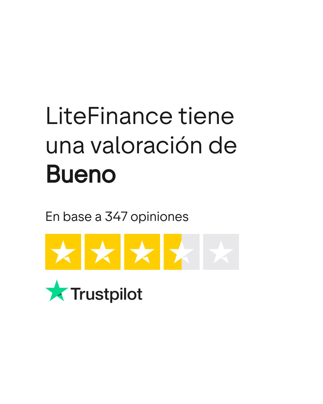 Opiniones sobre LiteFinance | Lee las opiniones sobre el servicio de litefinance.org