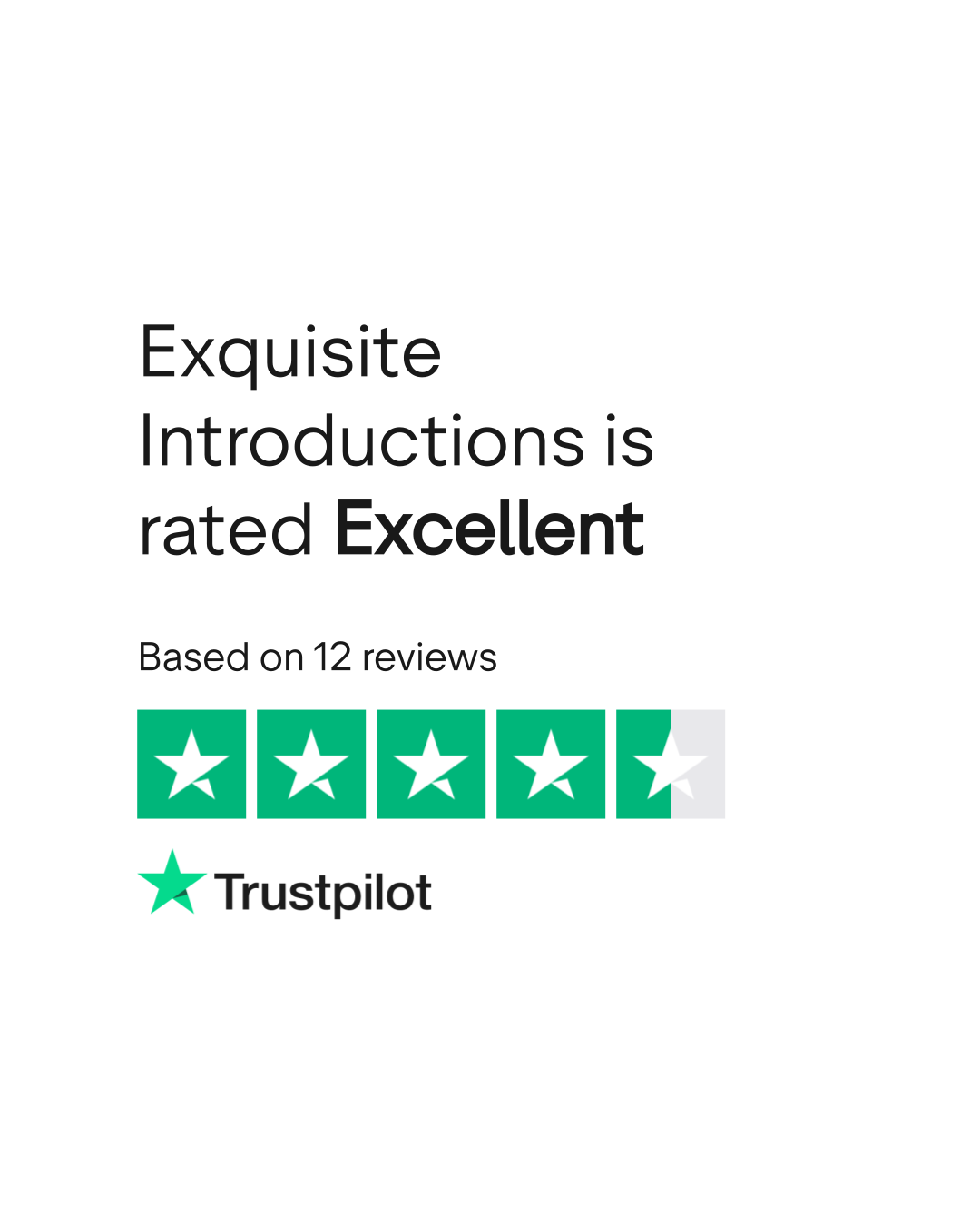 Exquisite Introductions Reviews | Read Customer Service Reviews of exquisiteintroductions.com