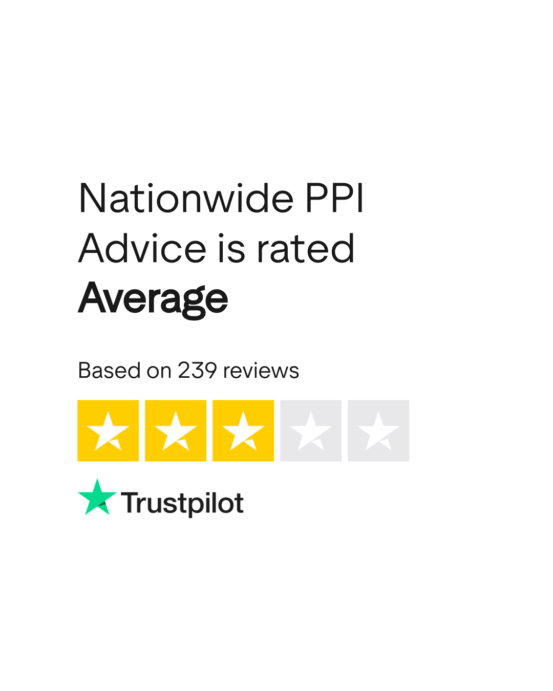 Nationwide PPI Advice Reviews | Read Customer Service Reviews of ...
