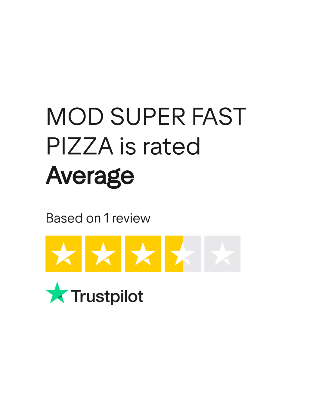 MOD SUPER FAST PIZZA Reviews | Read Customer Service Reviews of ...