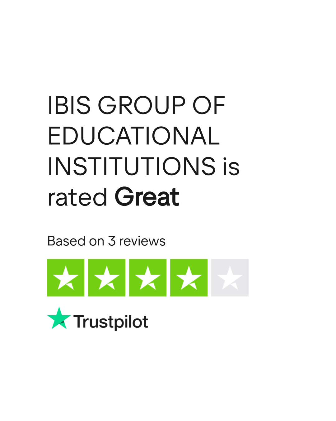 IBIS GROUP OF EDUCATIONAL INSTITUTIONS Reviews | Read Customer Service ...