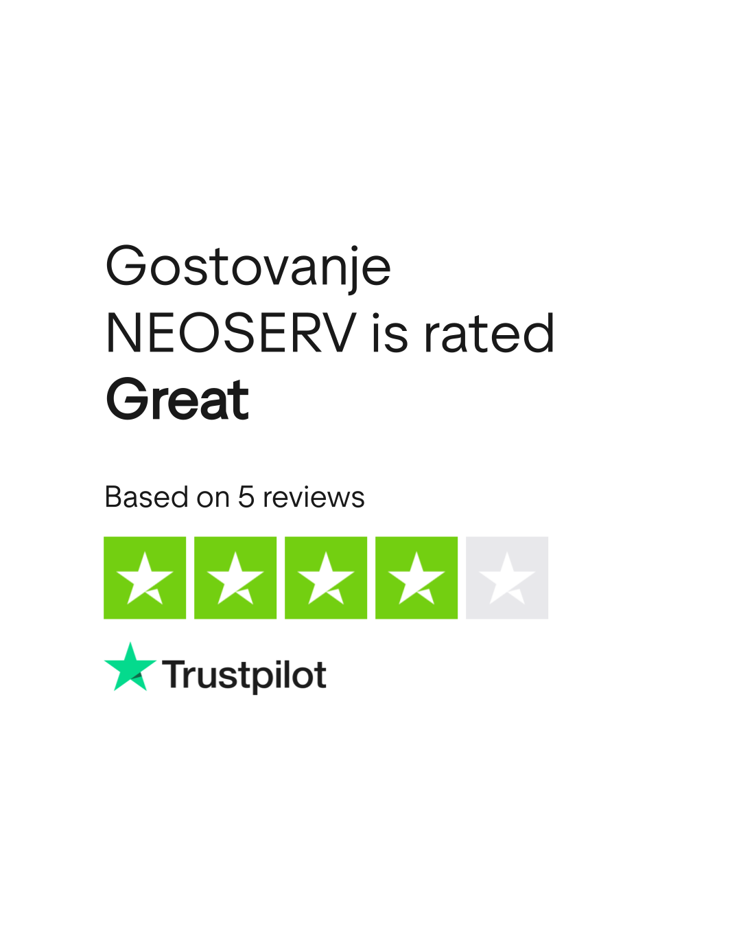 Gostovanje NEOSERV Reviews | Read Customer Service Reviews of neoserv.si