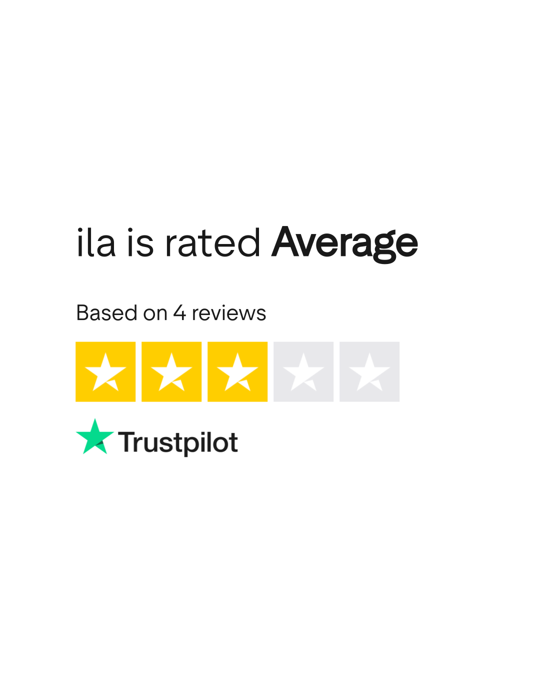 ila Reviews | Read Customer Service Reviews of ilivearound.com