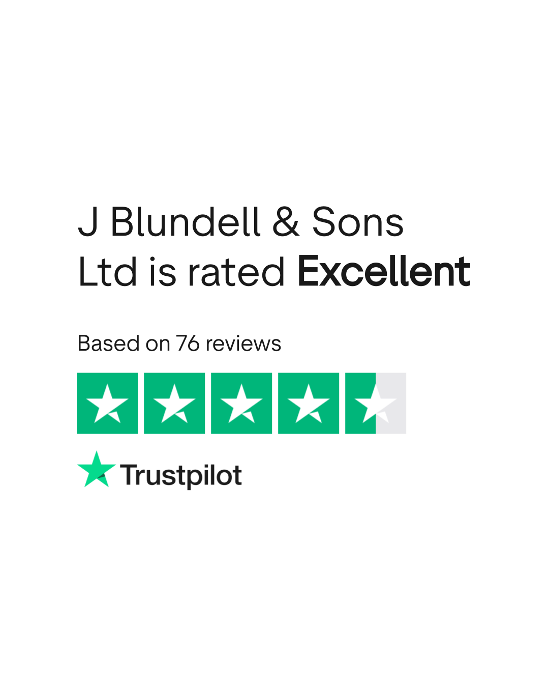 J Blundell & Sons Ltd Reviews | Read Customer Service Reviews of jblundells.uk.com