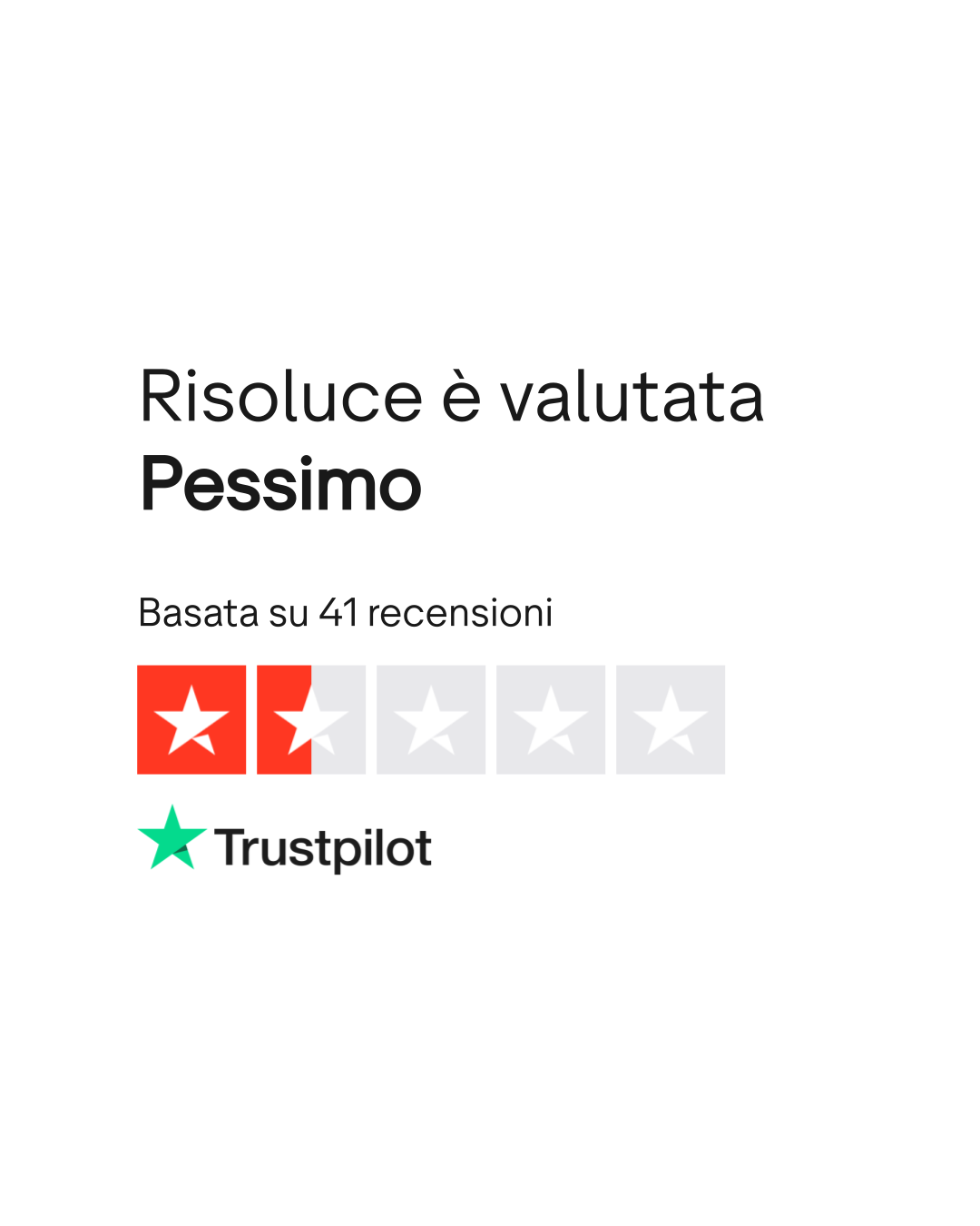 Risoluce | Leggi le recensioni dei servizi di risoluce.com | 2 di 2