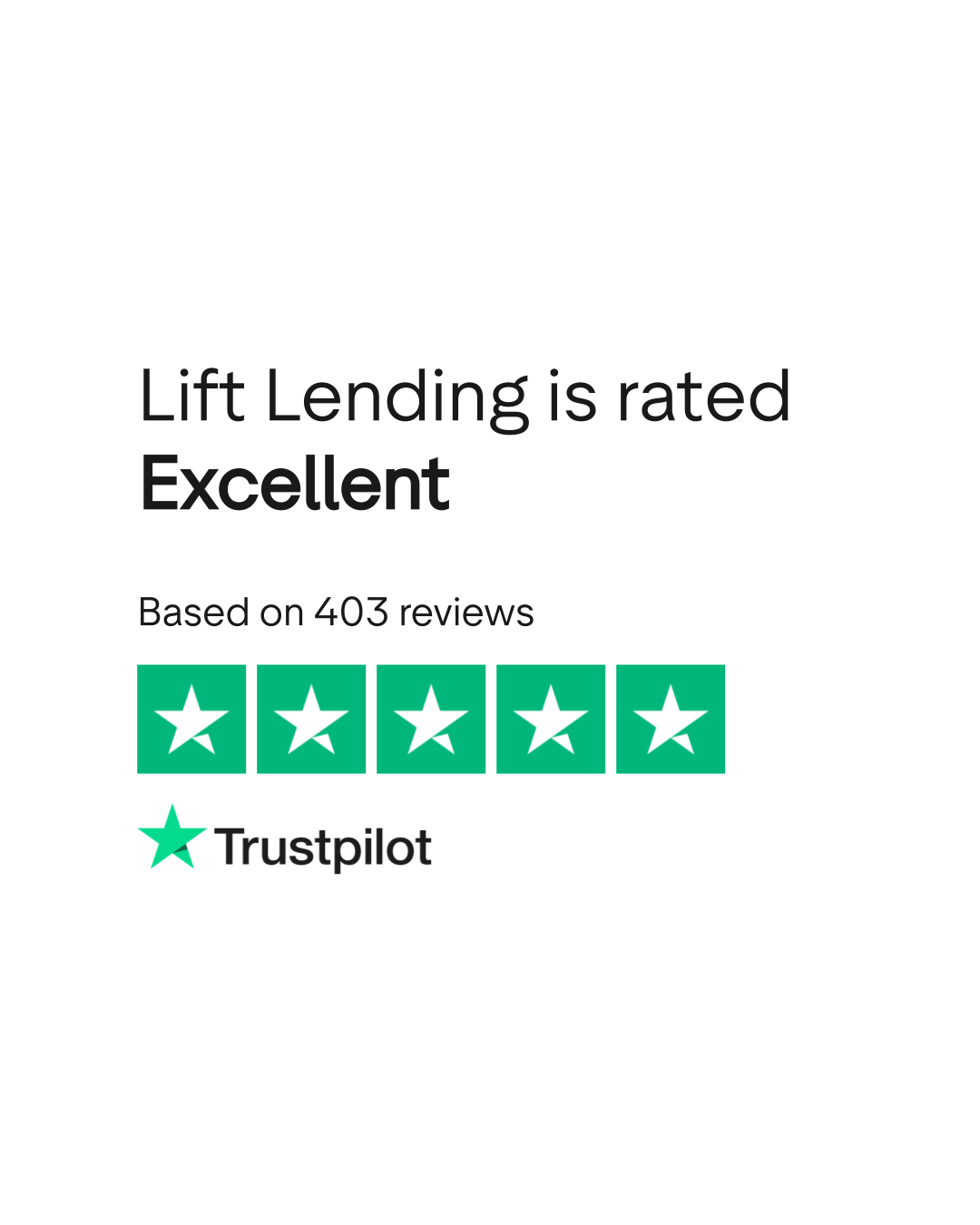 Lift Lending Reviews | Read Customer Service Reviews of liftlending.com