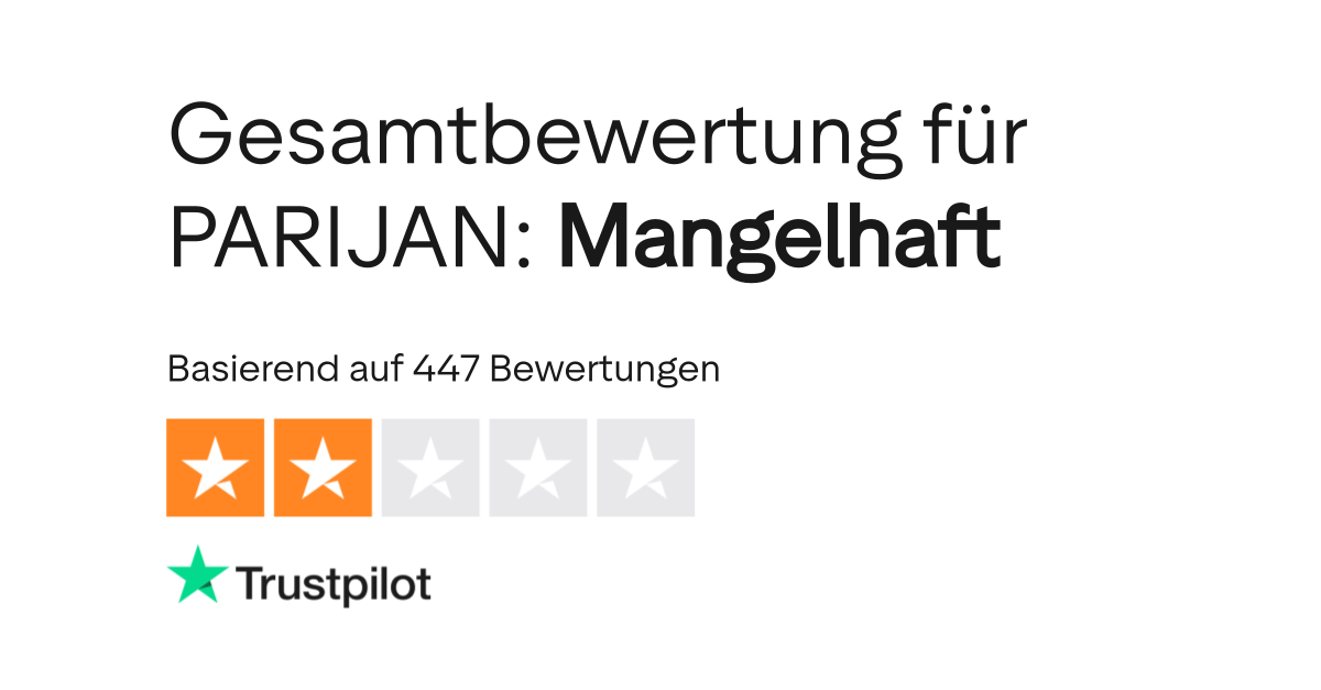 Bewertungen zu PARIJAN | Lesen Sie Kundenbewertungen zu parijanofficial.com
