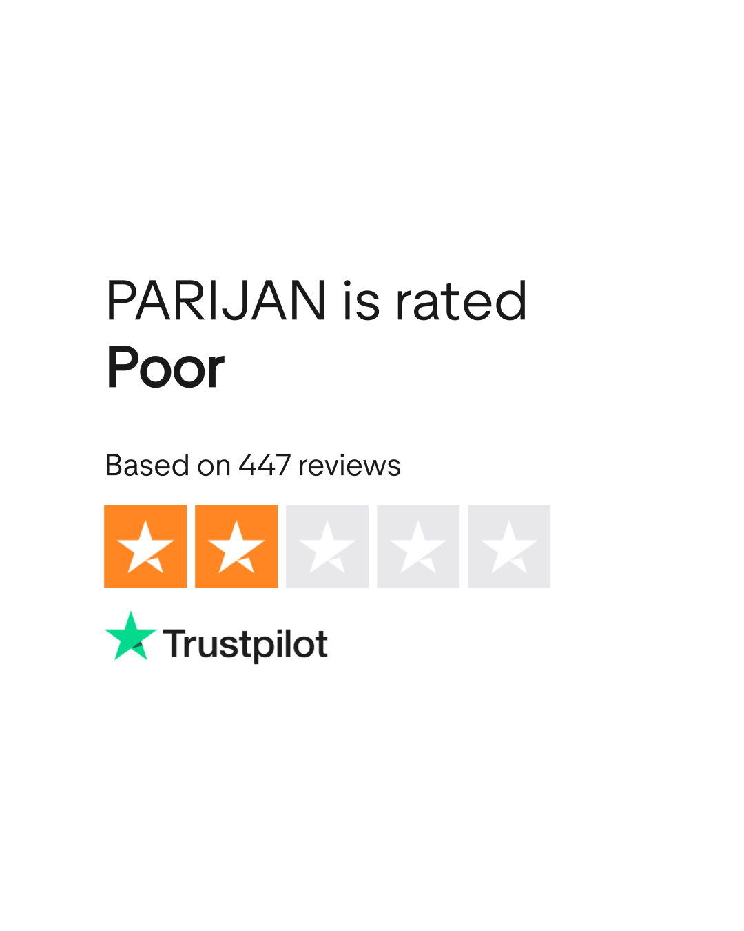 PARIJAN Reviews | Read Customer Service Reviews of parijanofficial.com