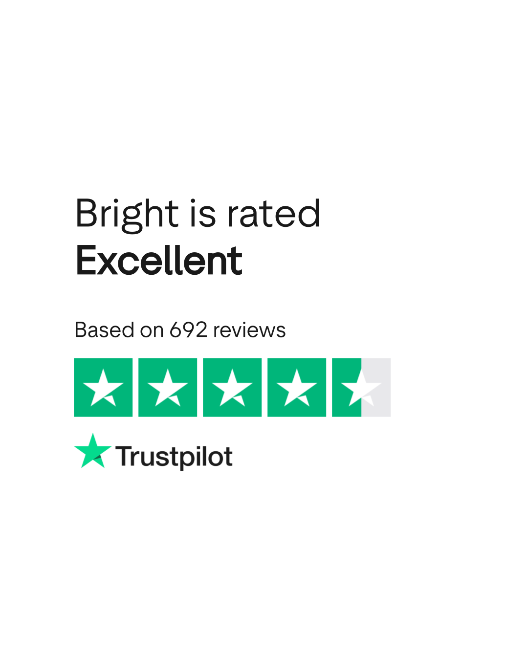 Bright Reviews | Read Customer Service Reviews of brightsg.com