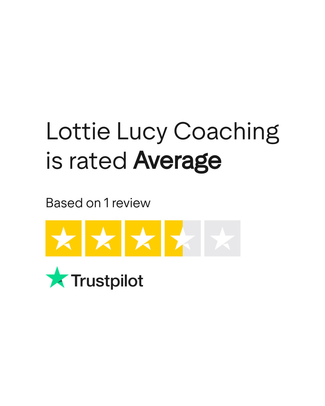 Lottie Lucy Coaching Reviews | Read Customer Service Reviews of lottielucycoaching.com