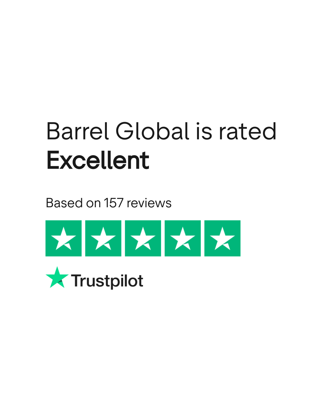 Barrel Global Reviews | Read Customer Service Reviews of barrelglobal.com