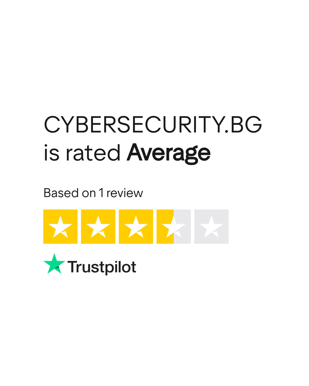 CYBERSECURITY.BG Reviews | Read Customer Service Reviews of ...