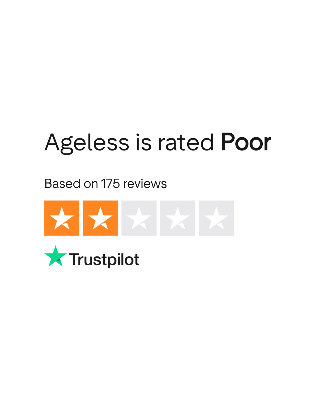 Ageless Reviews | Read Customer Service Reviews of ageless.place