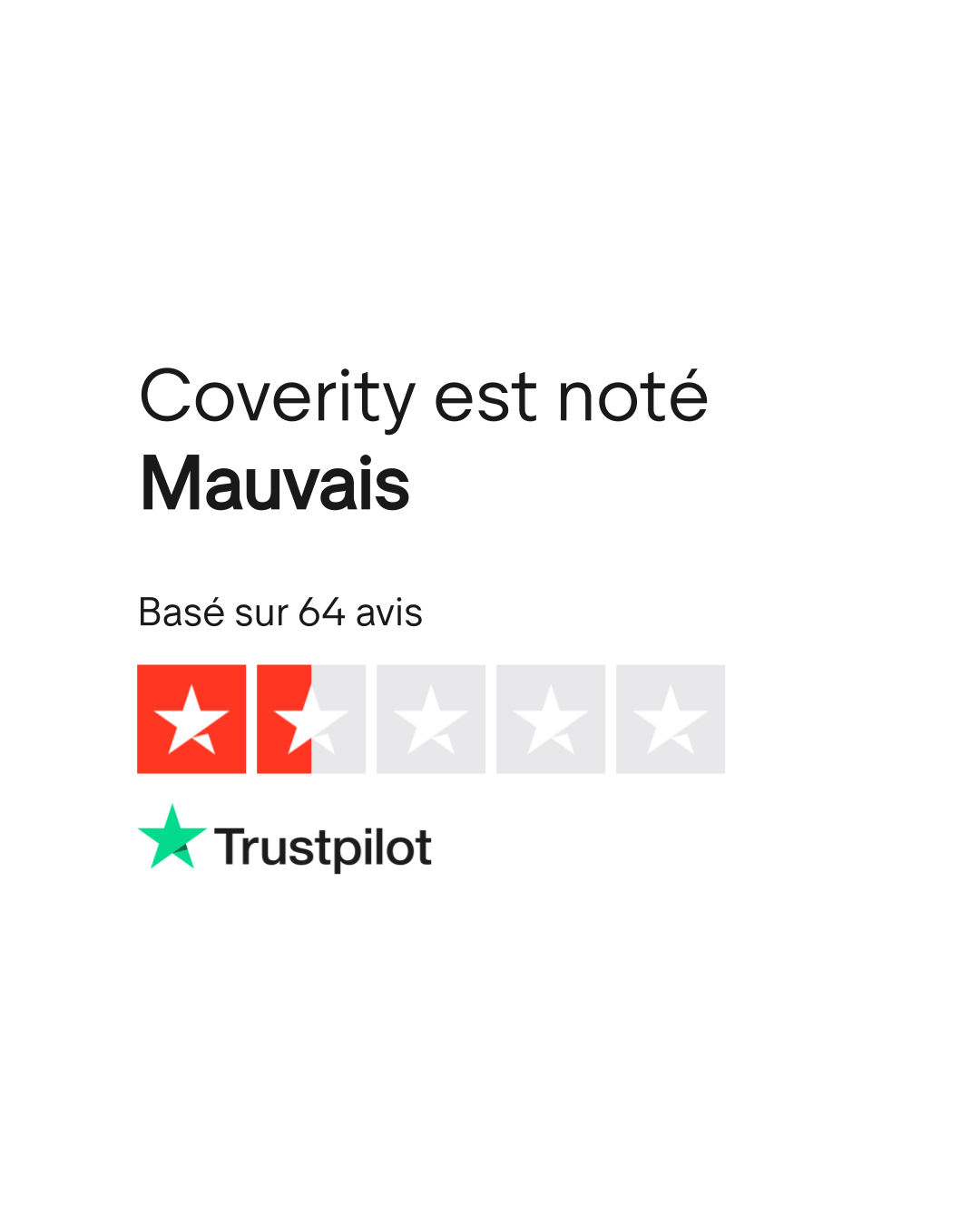 Avis de Coverity | Lisez les avis marchands de coverity.fr